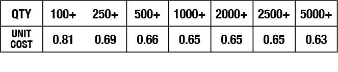 Custom Cycling Numbers for Racing Events